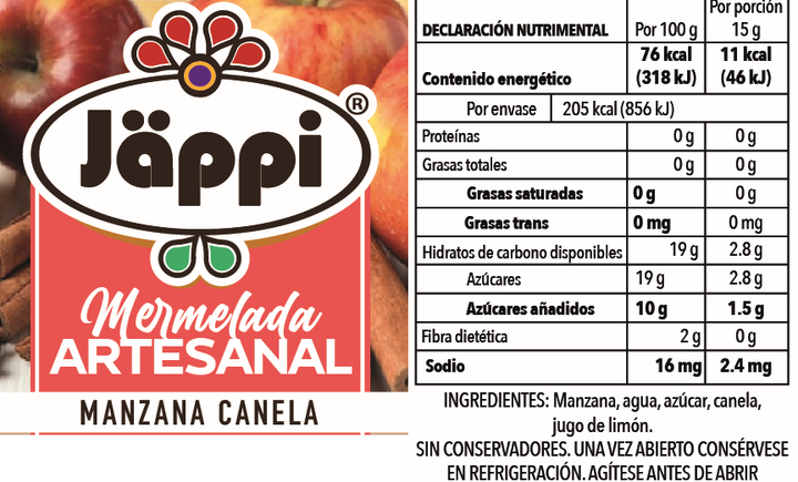 Productos – Jappi Qro